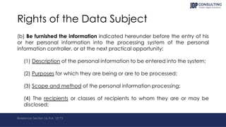 Data Privacy - Rights of the Data Subject | PDF