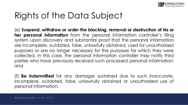 Data Privacy - Rights of the Data Subject