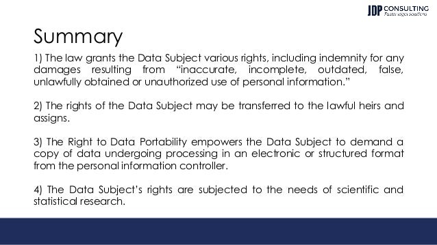 Data Privacy - Rights of the Data Subject