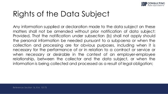 Data Privacy - Rights of the Data Subject