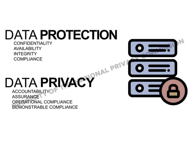 Data Privacy Act.pdf | Internet Safety | Parenting