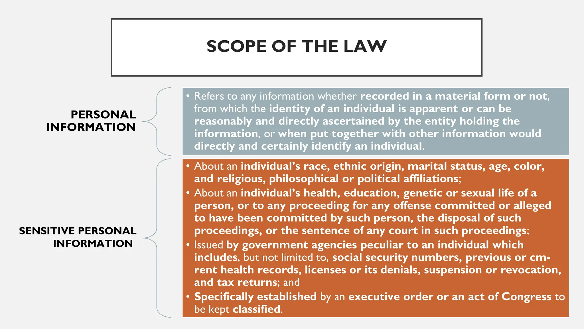 Data privacy act of 2012.pdf
