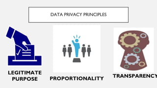Data privacy act of 2012.pdf
