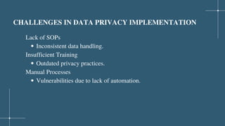 Data Privacy and Governance Navigating Compliance Challenges in 2024.pdf