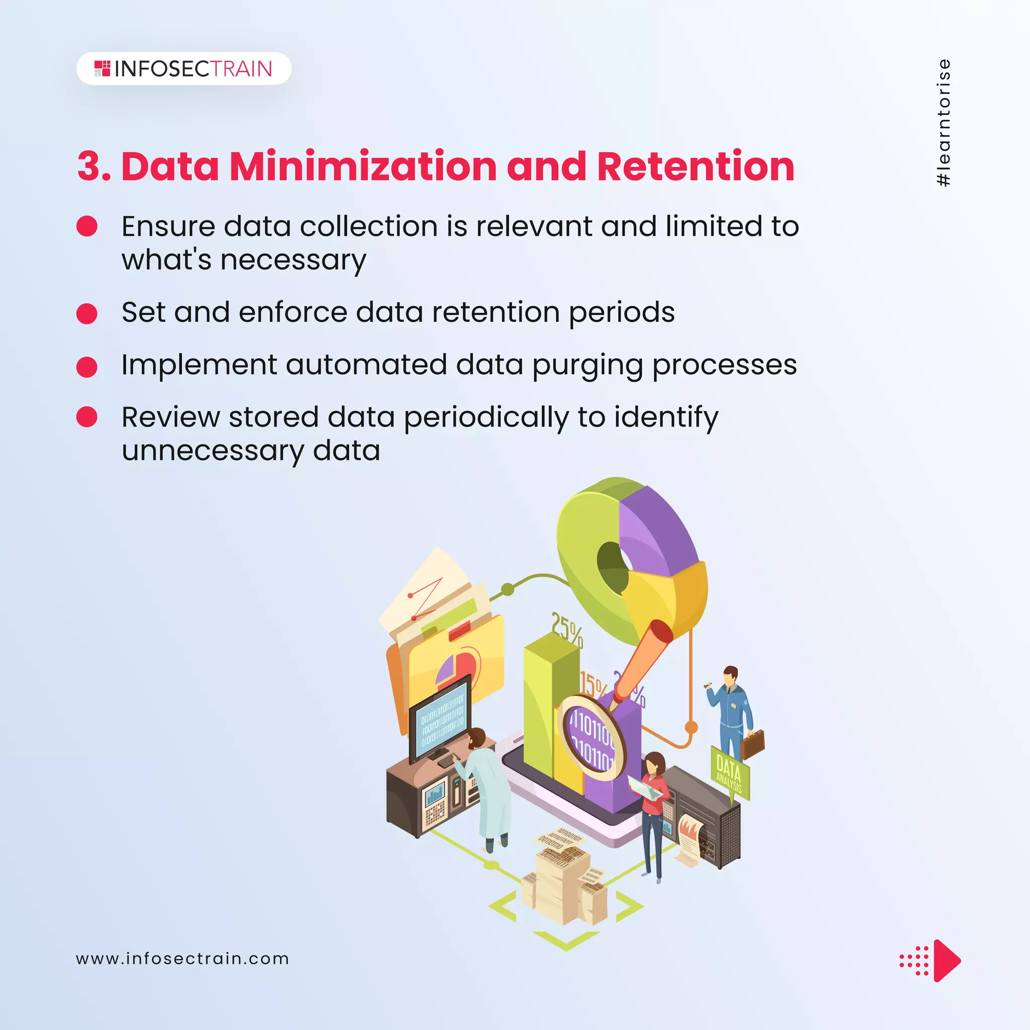 Data Privacy Assessment Checklist | PDF