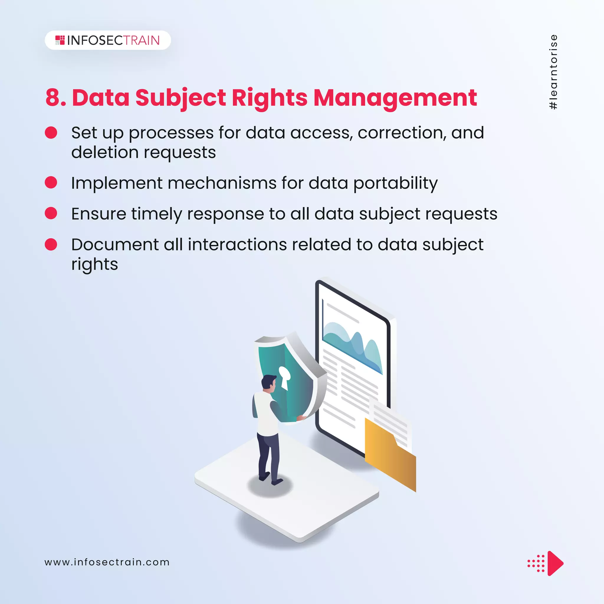 Data Privacy Assessment Checklist | PDF