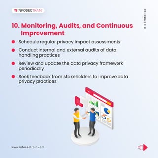 Data Privacy Assessment Checklist | PDF