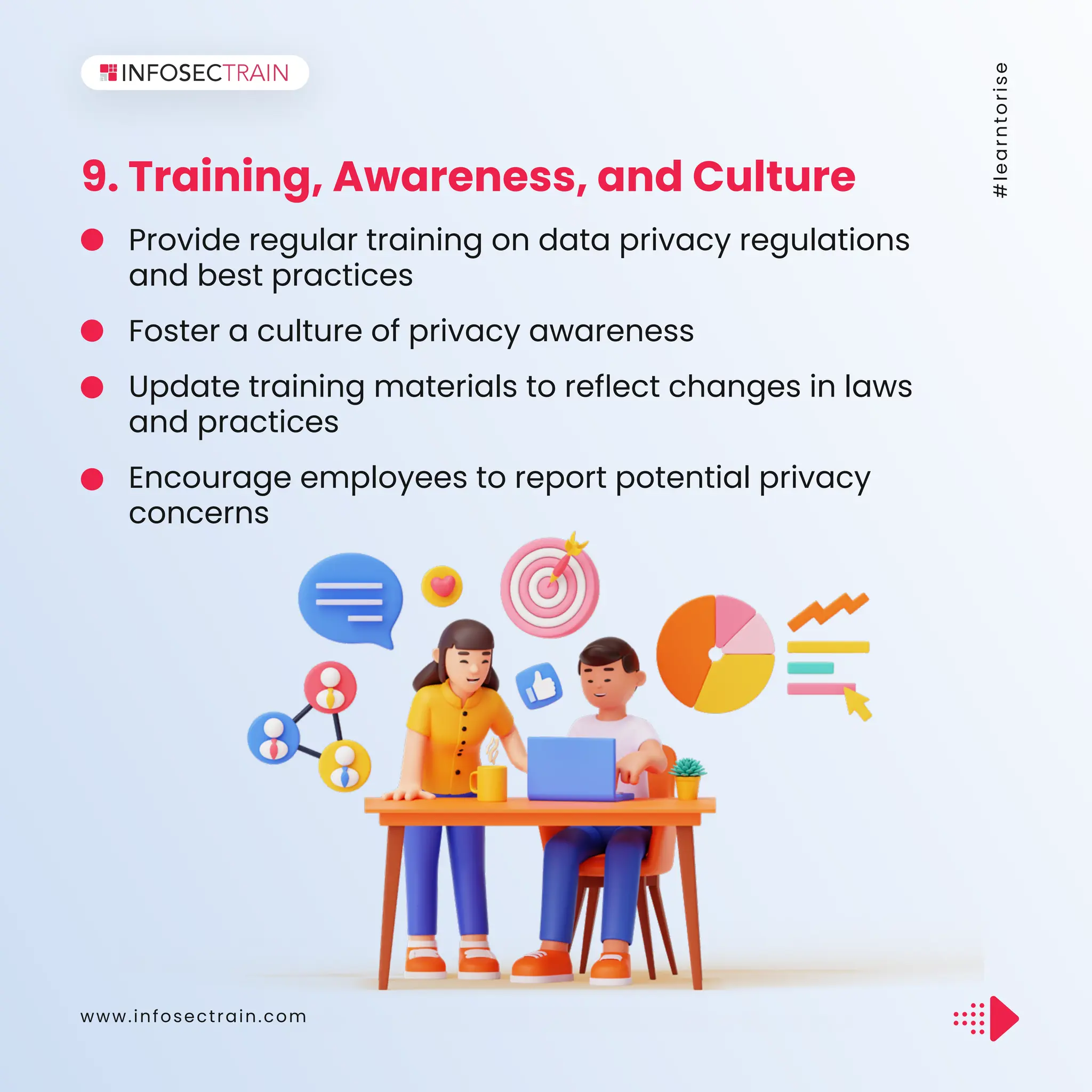 Data Privacy Assessment Checklist.pdf... | PDF | Information Services ...