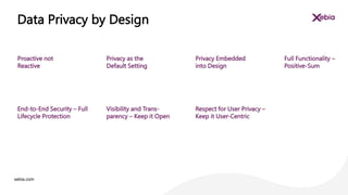 Designing for Privacy in Amazon Web Services | PPT