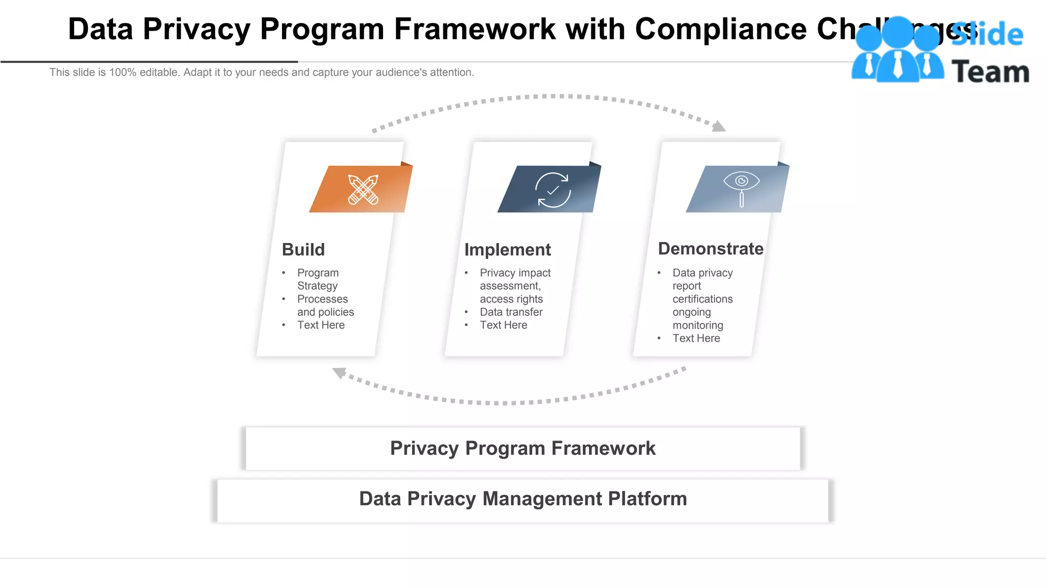 Data Privacy Compliance Awareness Planning Strategy Assessment ...