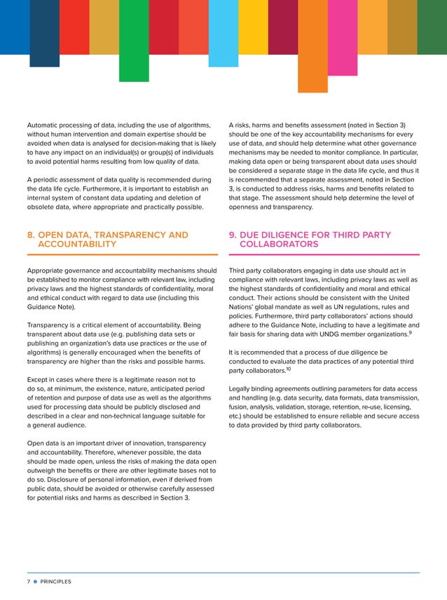 Data Privacy Ethics And Protection Pdf