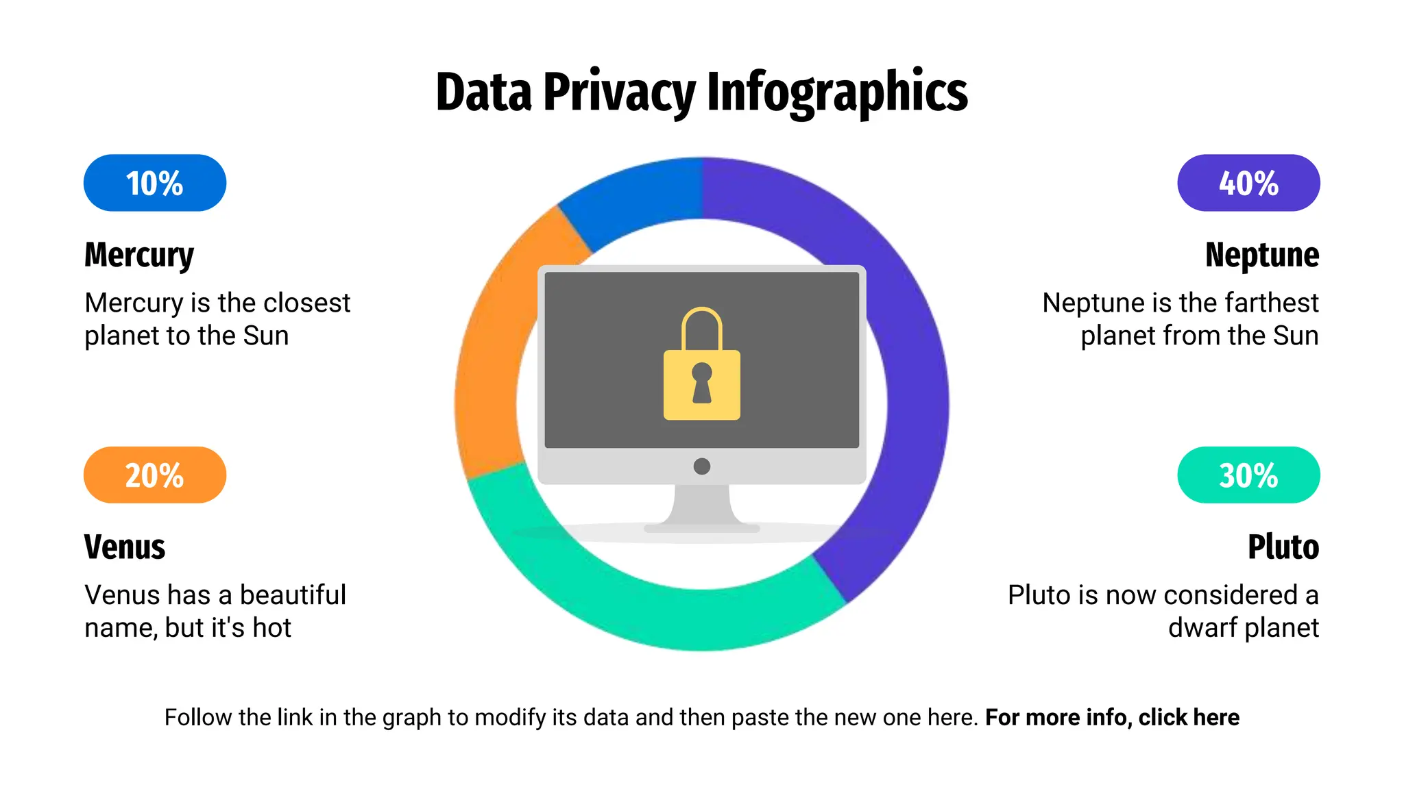 Data Privacy Infographics by Slidesgo.pptx