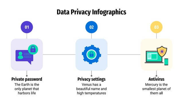 Data Privacy Infographics by Slidesgo.pptx