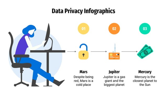 Data Privacy Infographics by Slidesgo.pptx