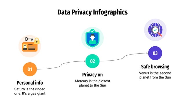 Data Privacy Infographics by Slidesgo.pptx