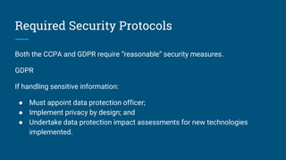 Data privacy presentation | PPT