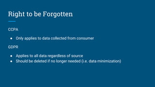 Data privacy presentation | PPT