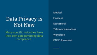 Data privacy presentation | PPT
