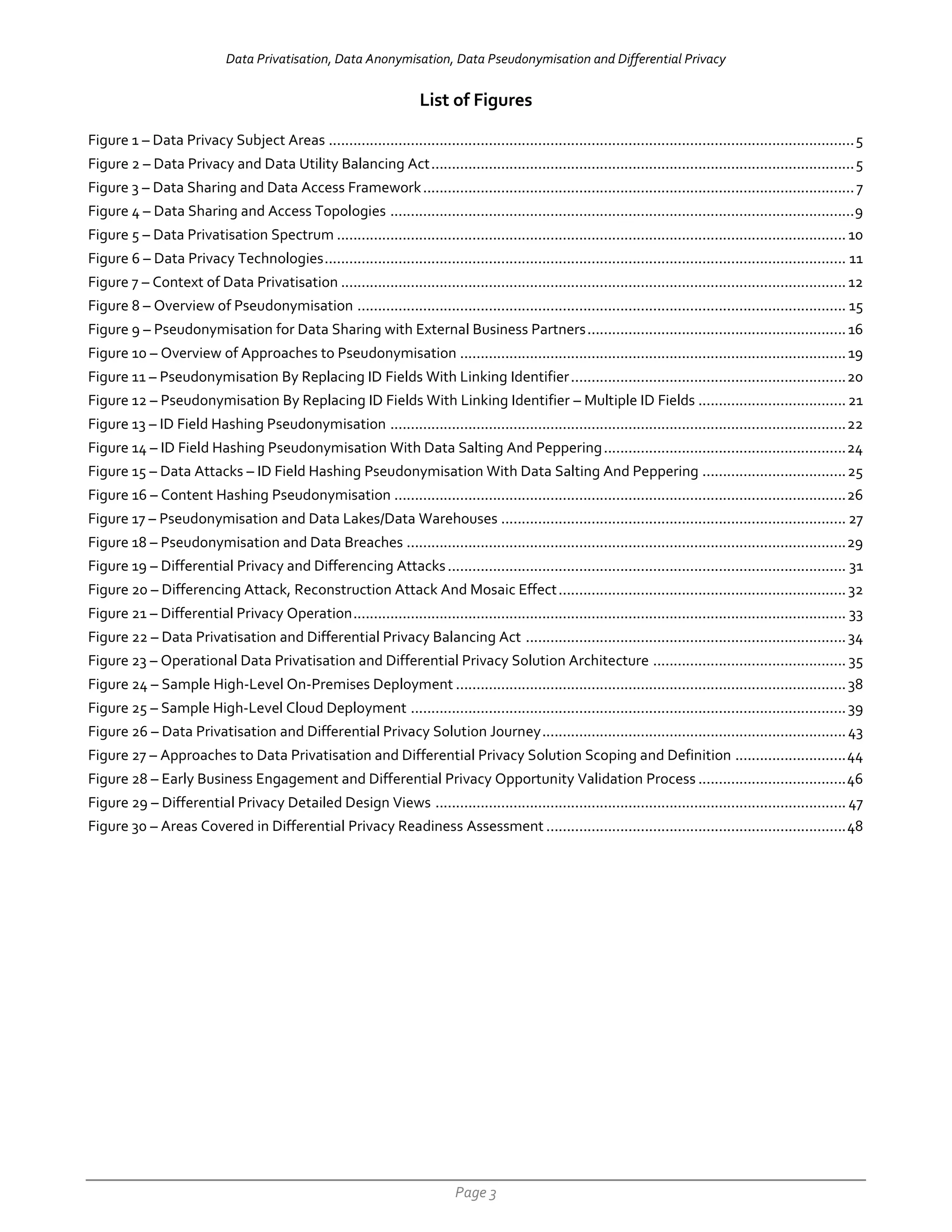 Data Privatisation Data Anonymisation Data Pseudonymisation And Differential Privacy Pdf