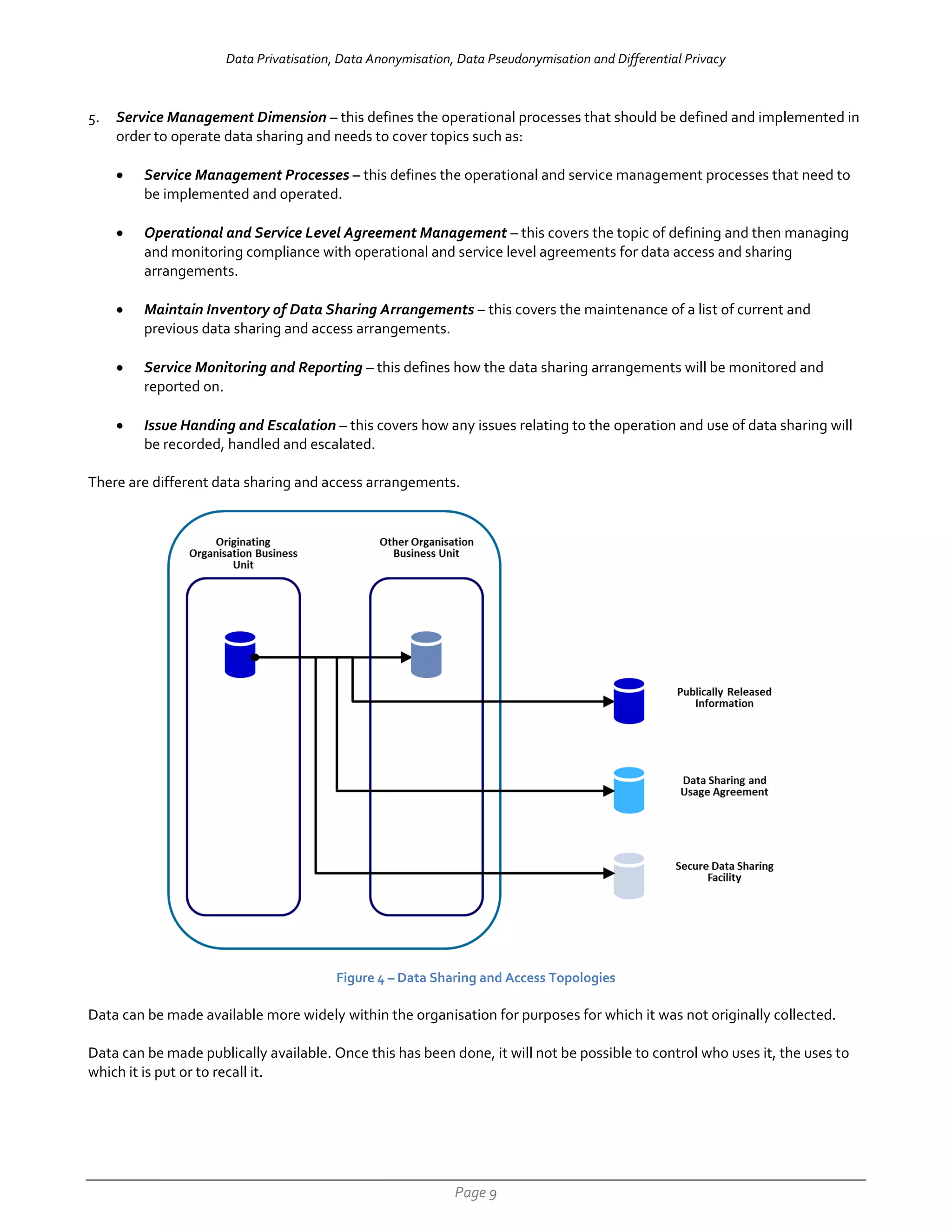 Data Privatisation Data Anonymisation Data Pseudonymisation And Differential Privacy Pdf