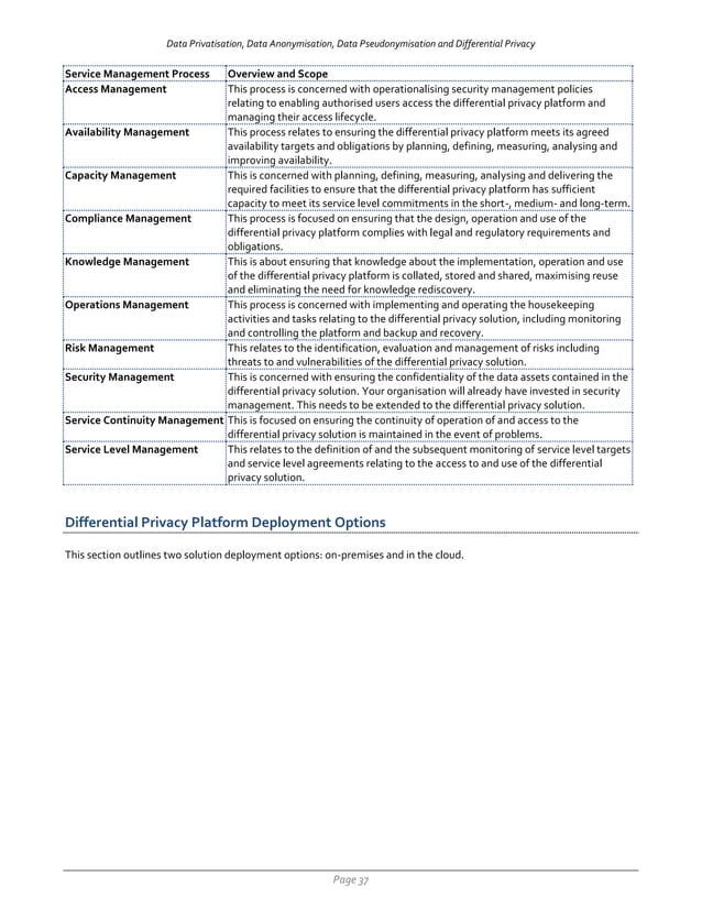 Data Privatisation Data Anonymisation Data Pseudonymisation And Differential Privacy Pdf