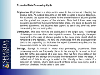 Data processing by Neeraj Bhandari ( Surkhet.Nepal ) | PPTX | Databases ...