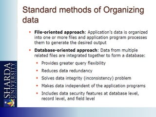 Data processing by Neeraj Bhandari ( Surkhet.Nepal ) | PPTX | Databases ...