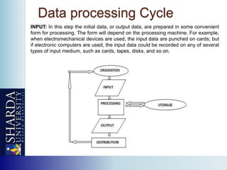 Data processing by Neeraj Bhandari ( Surkhet.Nepal ) | PPTX | Databases ...