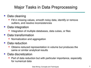 Data processing | PPT