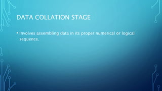 Data processing . powerpoint slides | PPTX