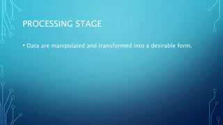 Data processing . powerpoint slides | PPTX