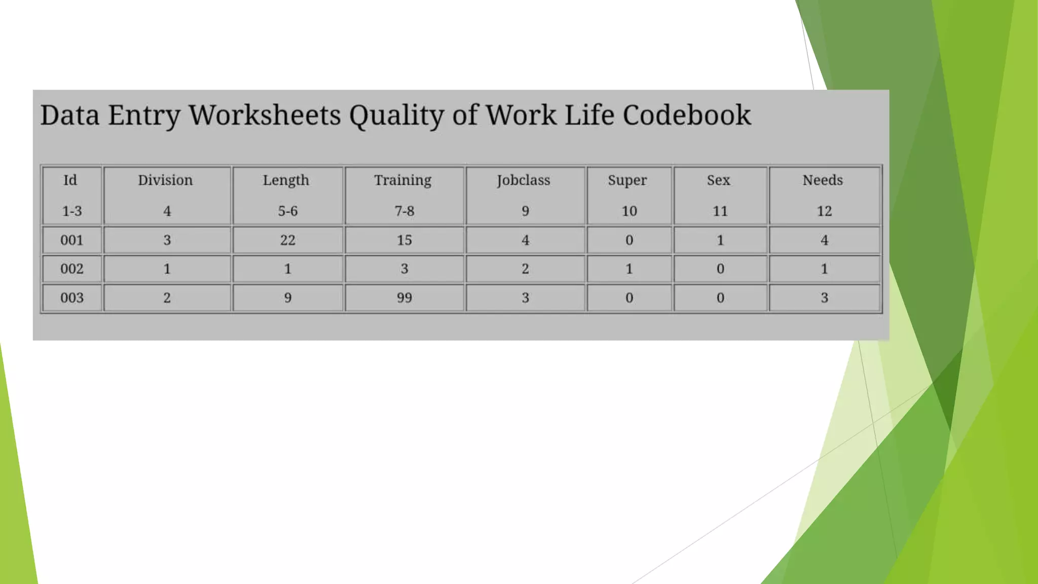 Data processing | PPTX