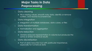 data processing.pdf