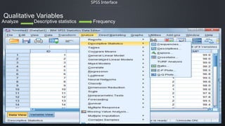 Data processing & Analysis: SPSS an overview | PPTX