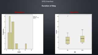 Data processing & Analysis: SPSS an overview | PPTX