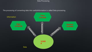 Data processing & Analysis: SPSS an overview | PPTX