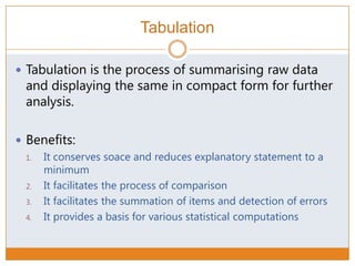 Data processing and analysis final | PPTX