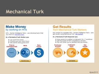 Data Processing with Mechanical Turk | PPT