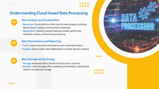 Data Processing on the Cloud Opportunities and Challenges | PPTX