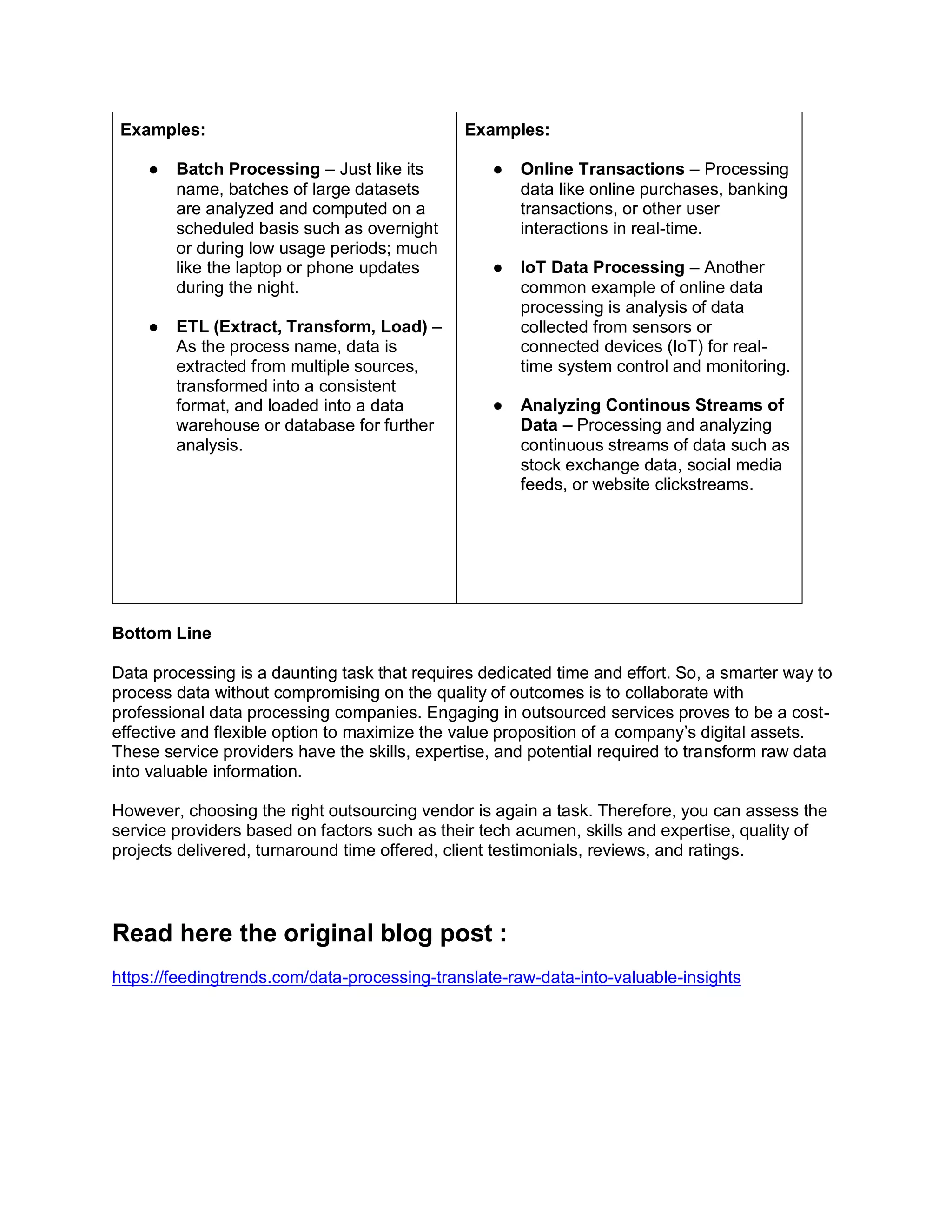 Data Processing ,Translate Raw Data Into Valuable Insights.pdf