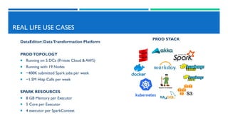 Data Processing with Apache Spark Meetup Talk | PDF | Databases | Computer Software and Applications