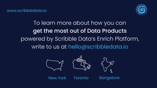 5 Things You Should Know About Data Products | PPT