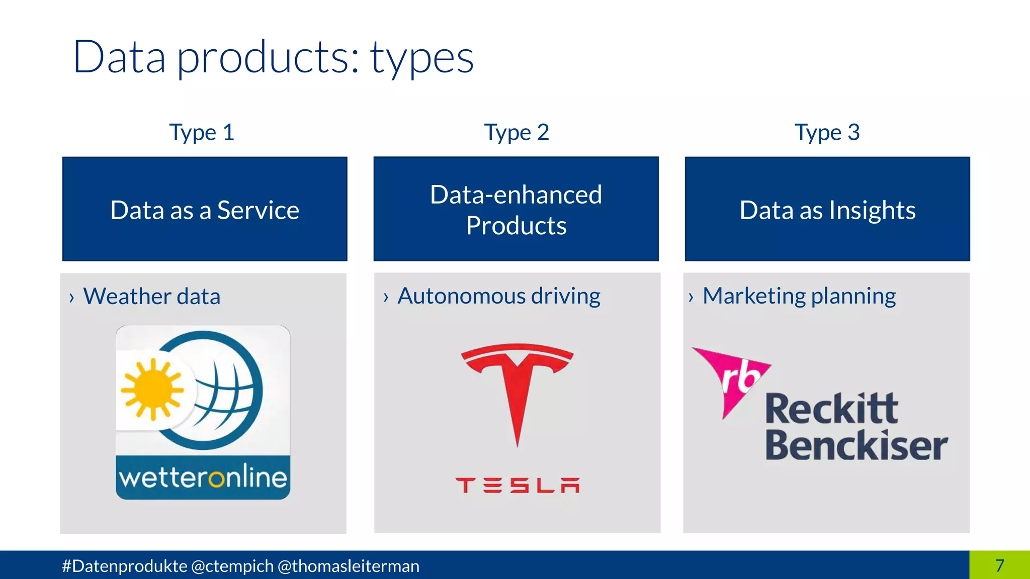 What are data products and why are they different from other products ...