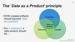 Data product thinking-Will the Data Mesh save us from analytics history ...