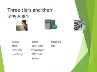 Data programing | PPT