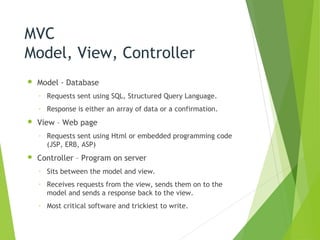 Data programing | PPT