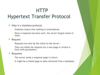 Data programing | PPT