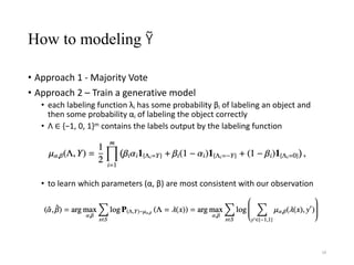 Overview of data programming: easing the bottleneck of supervised machine learning | PDF ...