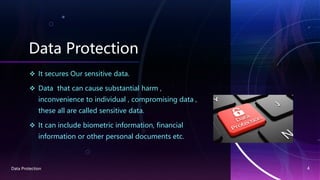 Data Protection.pptx