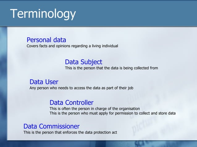 Data Protection Act | PPT